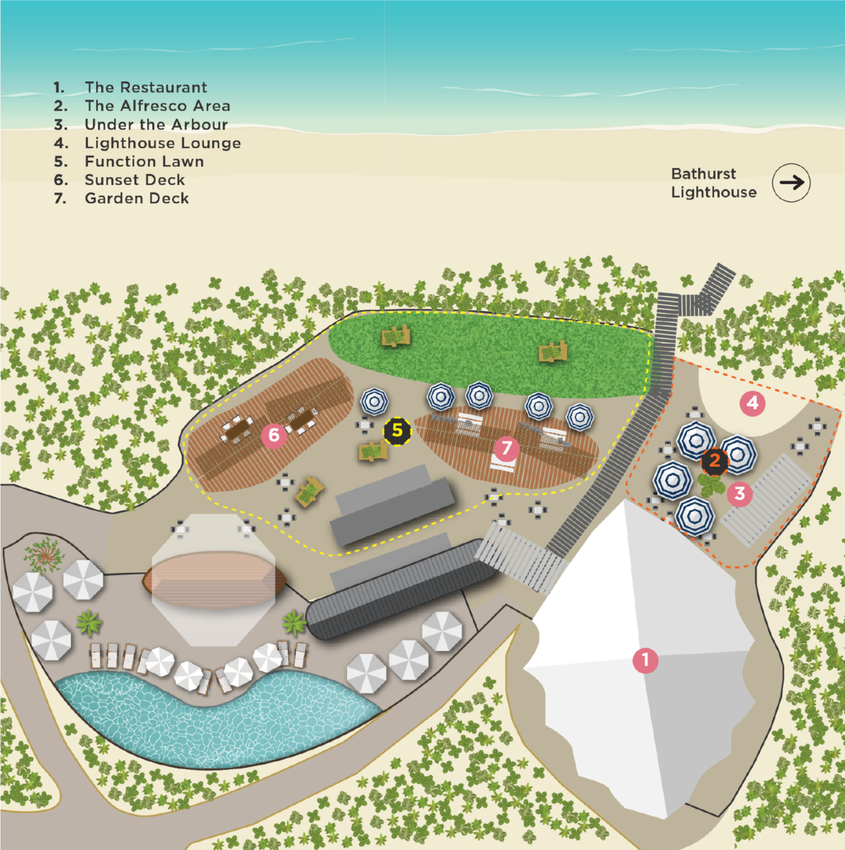 Pinky's Rottnest Island | Rottnest Island Functions & Events